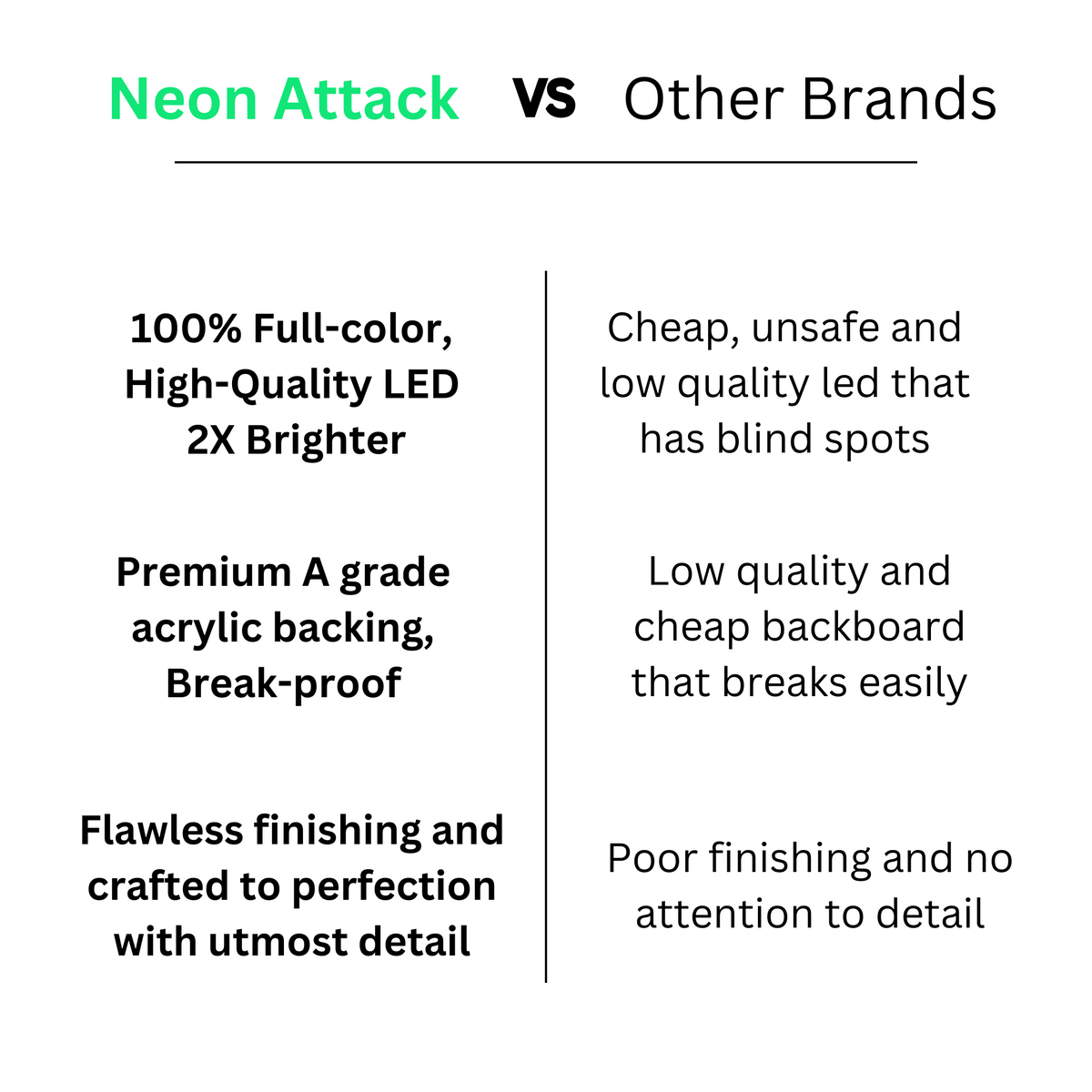 Buy Don't Quit Neon Light Sign Online at the Best Price | Neon Attack